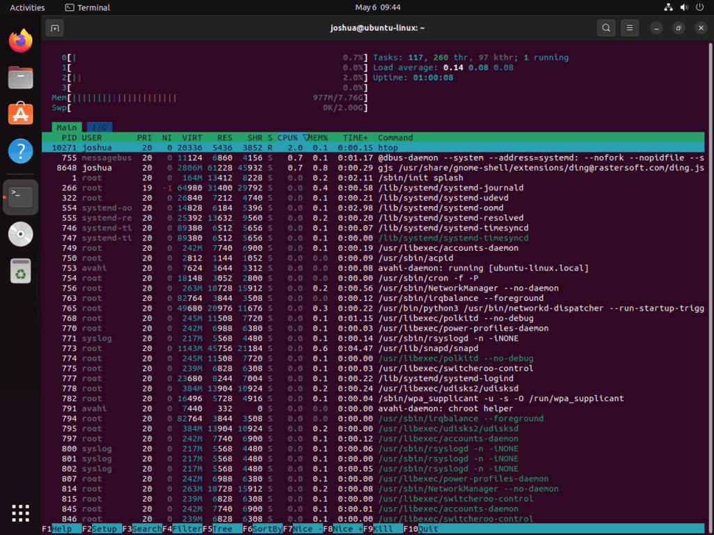 How to Install Htop on Ubuntu 24.04, 22.04 or 20.04 - LinuxCapable