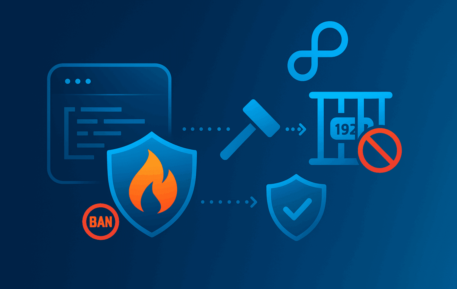 How to Install Fail2ban with Firewalld on Fedora Linux - LinuxCapable