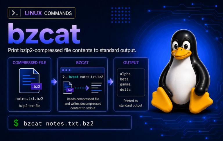 bzcat Command in Linux: Read .bz2 Files Without Extracting - LinuxCapable